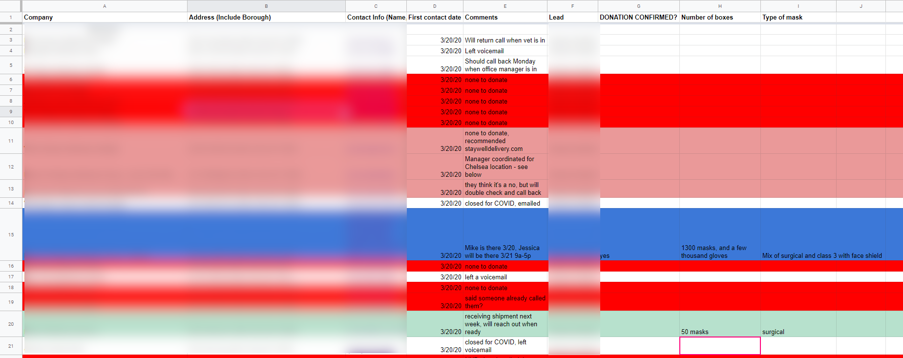 Yelp Mask Search: Collect Business Contact Info For COVID-19 PPE ...